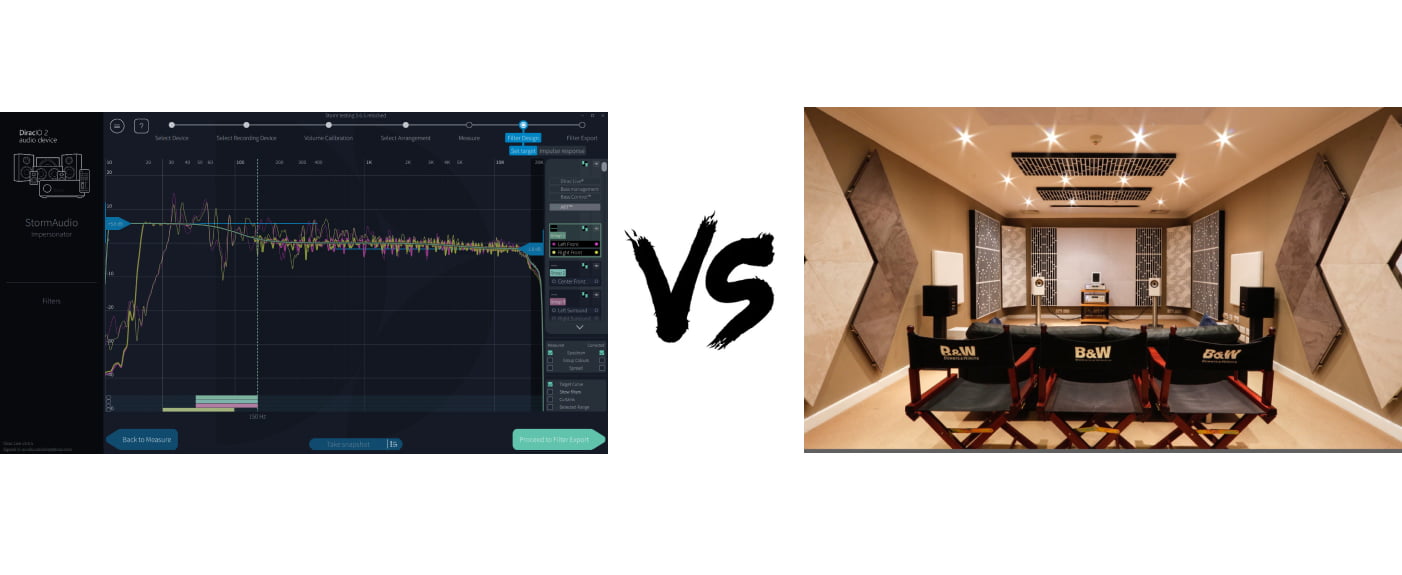Room Correction vs. Acoustic Treatment: Which Approach Delivers the ...